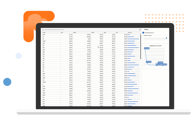DevExpress WPF Subscription - DevExpress控件中文网